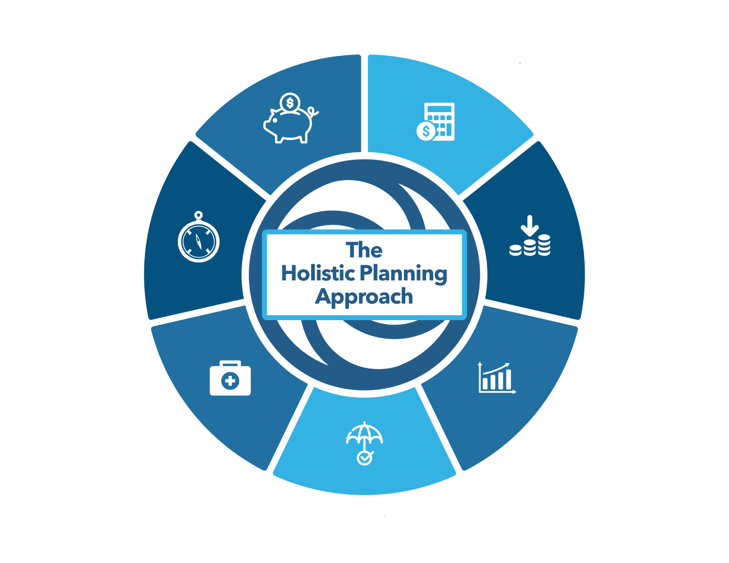 Taxes in Retirement On Demand Webinar